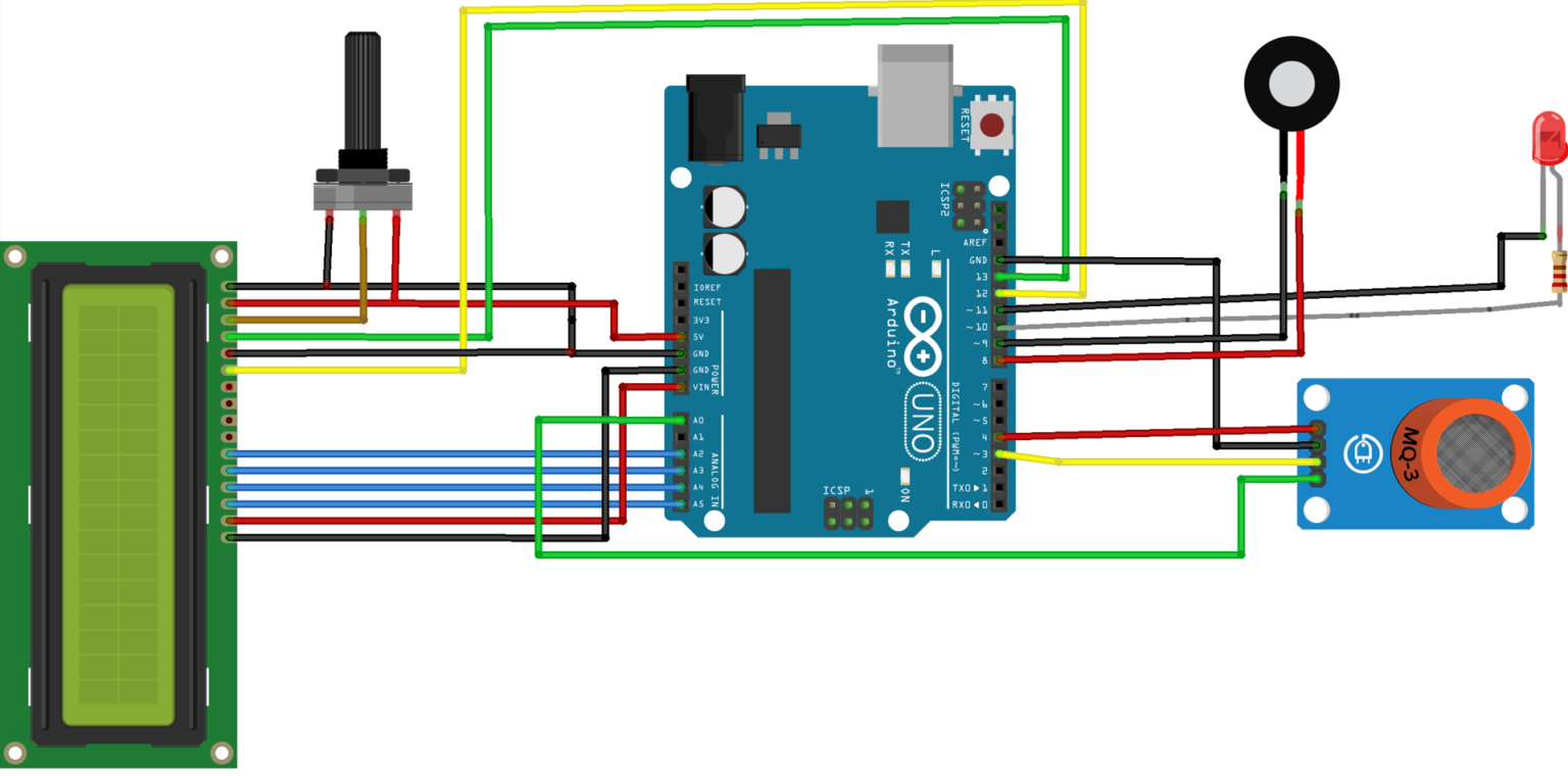 Alcohol Detection System using GPS and GSM Module | TechieYan Alcohol Detection System using GPS and GSM Module | TechieYan
